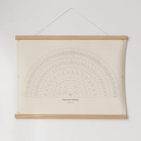 MyCanvas: Ancestry Family Tree Poster